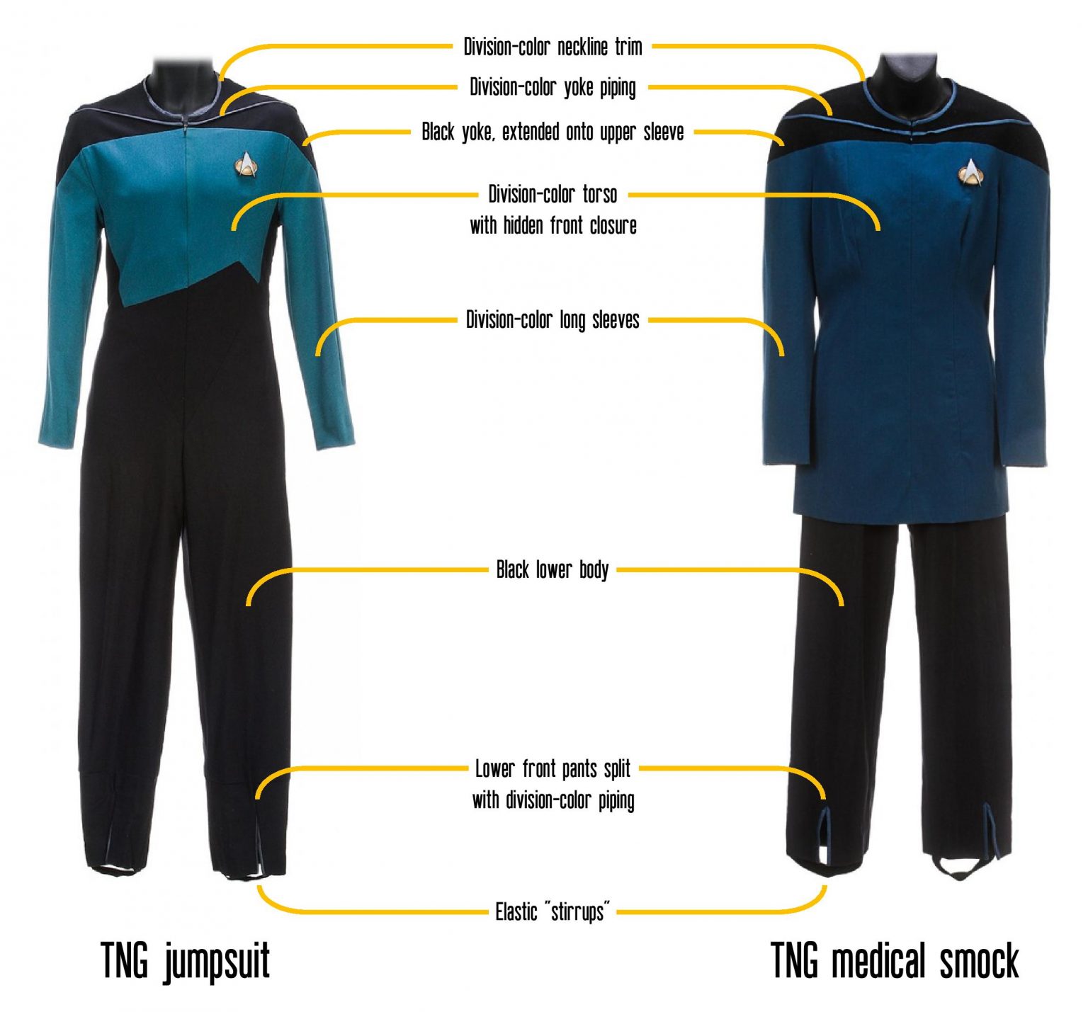 TNG Medical Smock Analysis – Stylistic Influences - Star Trek Costume Guide